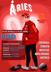 Homem de Áries: tudo sobre a personalidade deste signo
