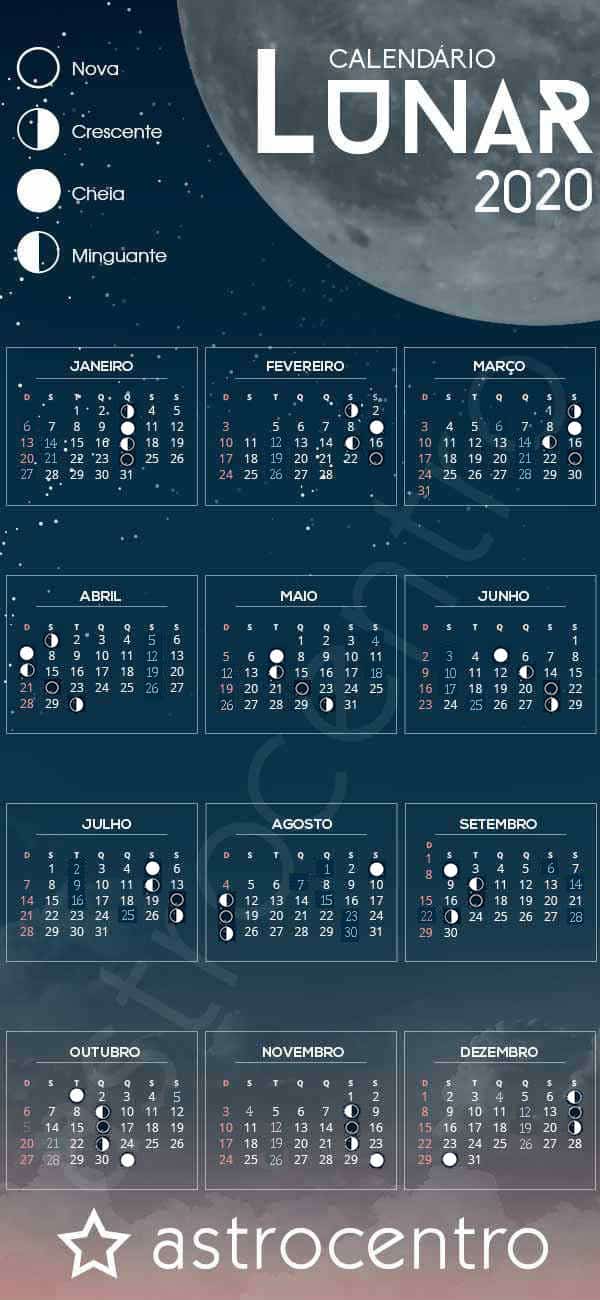Calendario Lunar Abril 2020 - alaskatrend