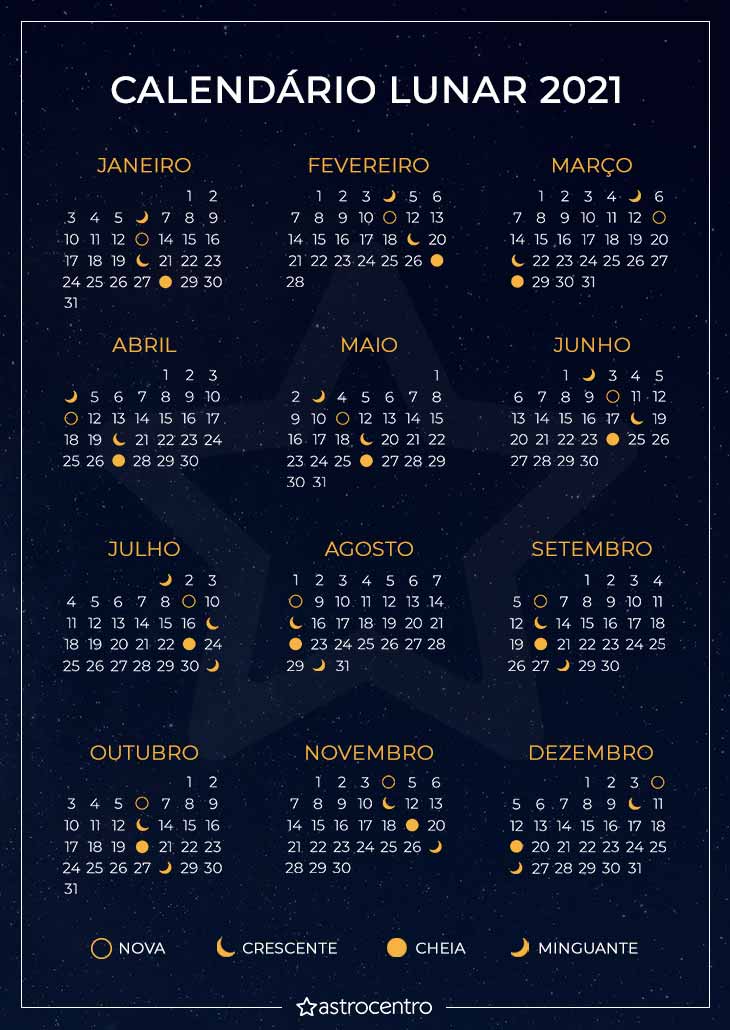 Melhor lua para pescar em 2021: O sucesso da sua pescaria