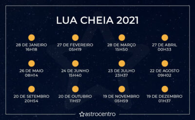 Calendário 2021 com fases da Lua – Significados e benefícios